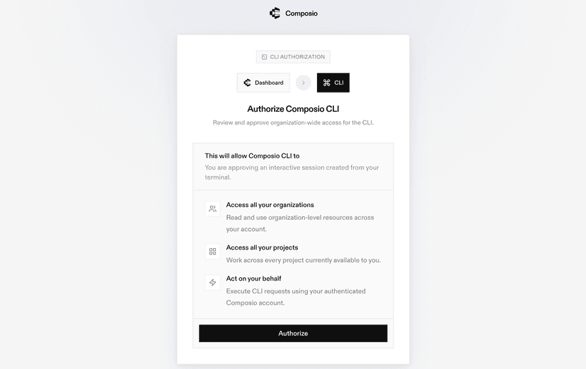 Cloudflare CLI for AI Agents | Composio